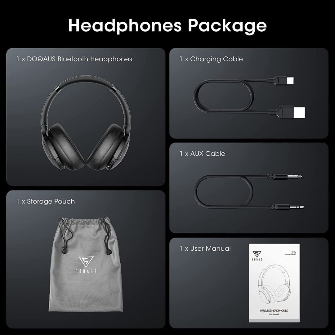 DOQAUS LIFE 4 Bluetooth Headphones Over Ear, Bluetooth 5.3 Wireless ...