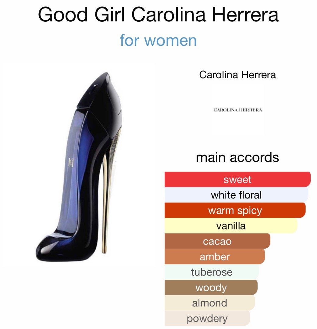 LUMINOR FRAGRANCES SWEET ORCHID CAROLINA HERRERA GOOD GIRL, Beauty ...