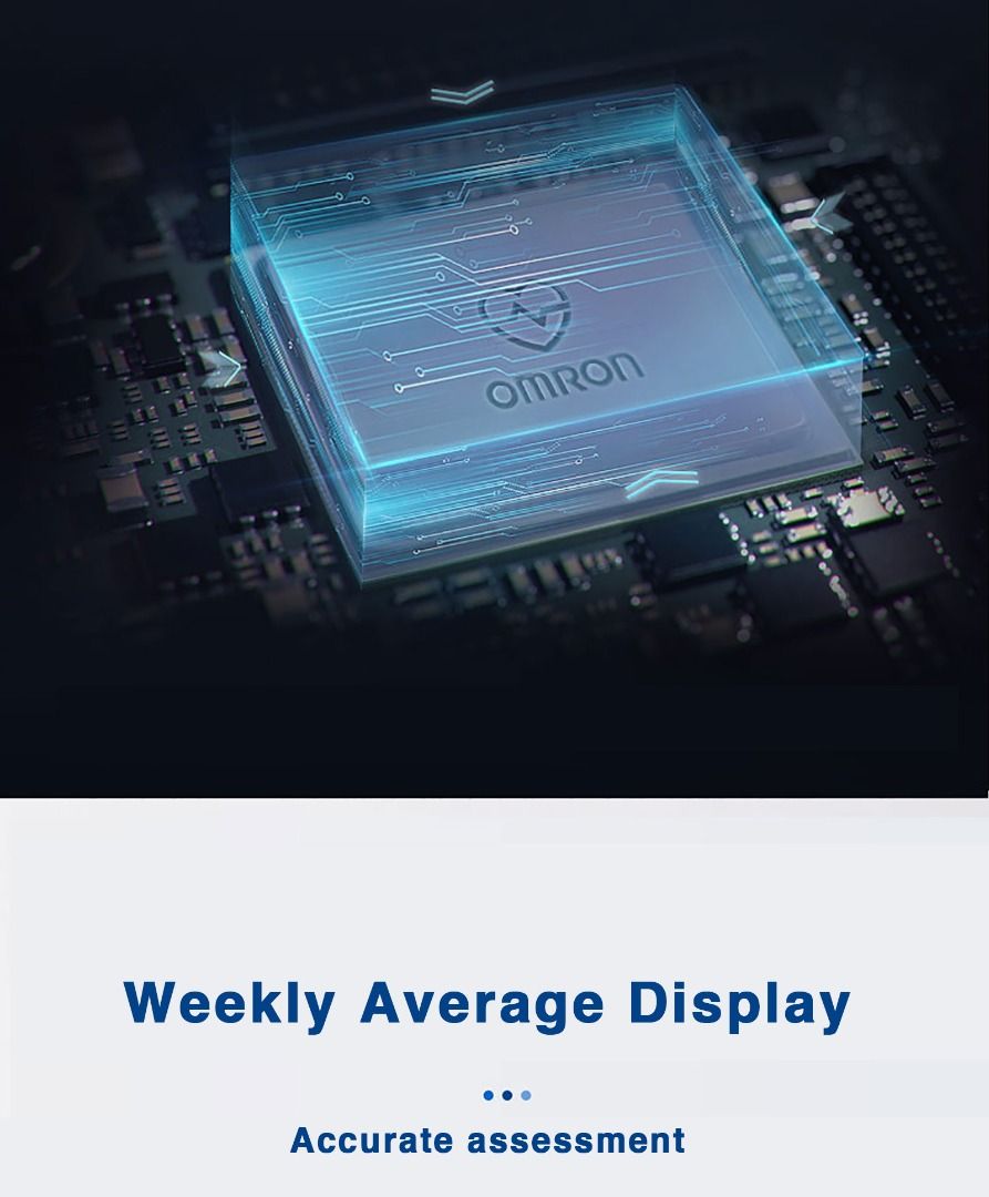 OMRON-Fully Automatic - NEW Digital Electronic Wrist Blood Pressure ...