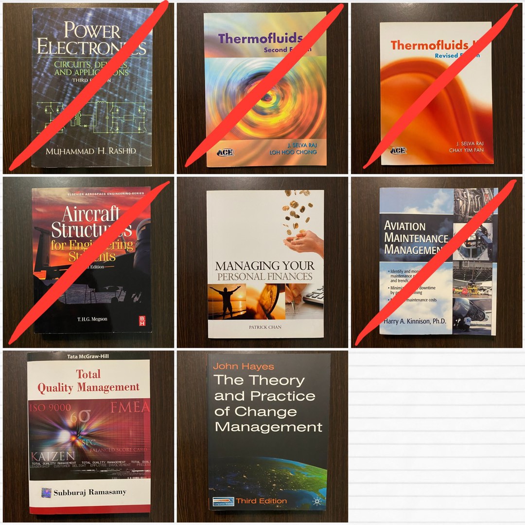 Textbooks - Managing Personal Finances (Patrick) Total Quality ... Textbooks - Managing Personal Finances (Patrick) Total Quality ...