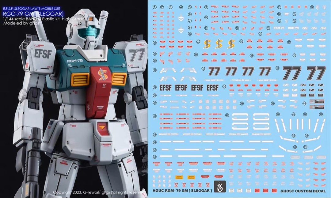 [Yan] HG GM RGM 79 (Sleggar) Gundam (G Rework Ver.) Ghost Custom ...