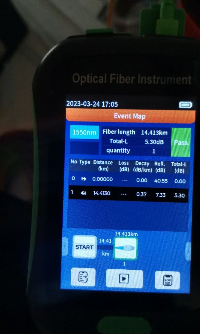 Fiber Optic Point Relocation(Openet) ,Repair. Network cabling for AP ...