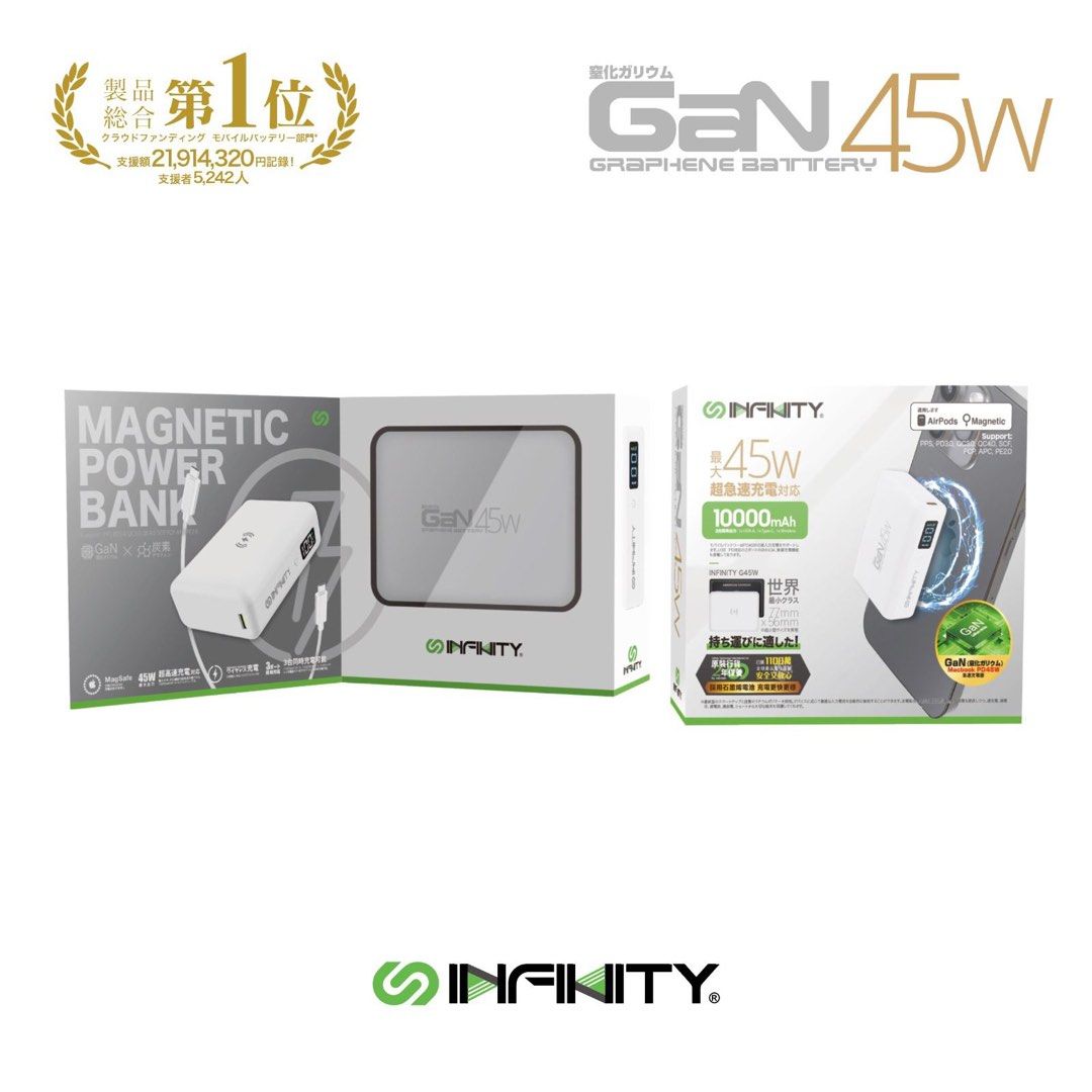 Infinity GaN 石墨烯外置充電器 G45W, 手提電話, 電話及其他裝置配件, 電池及充電器 - Carousell