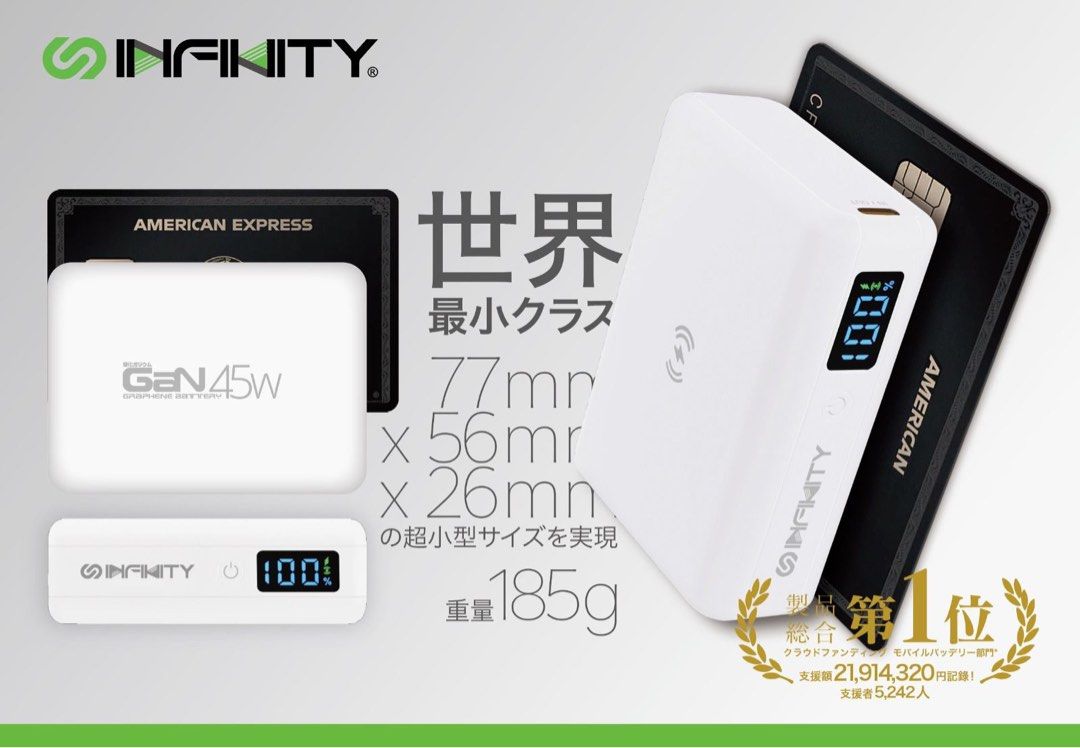 Infinity GaN 石墨烯外置充電器 G45W, 手提電話, 電話及其他裝置配件, 電池及充電器 - Carousell