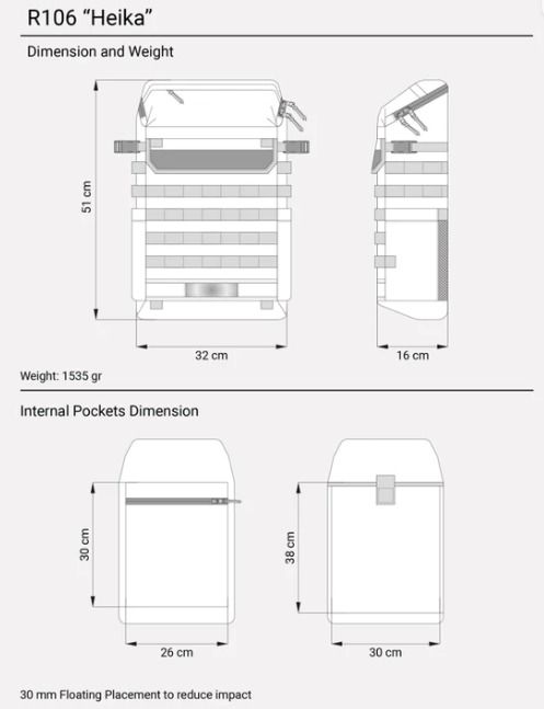 Orbitgear - CORE22.2 ALLTERRAIN - R106 HEIKA, Men's Fashion, Bags, Backpacks on Carousell
