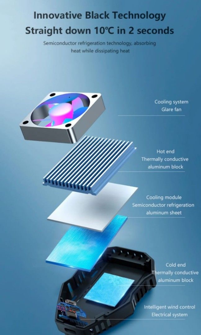 Pendingin hp, cooler hp, cooling pad, kipas pendingin handphone ...