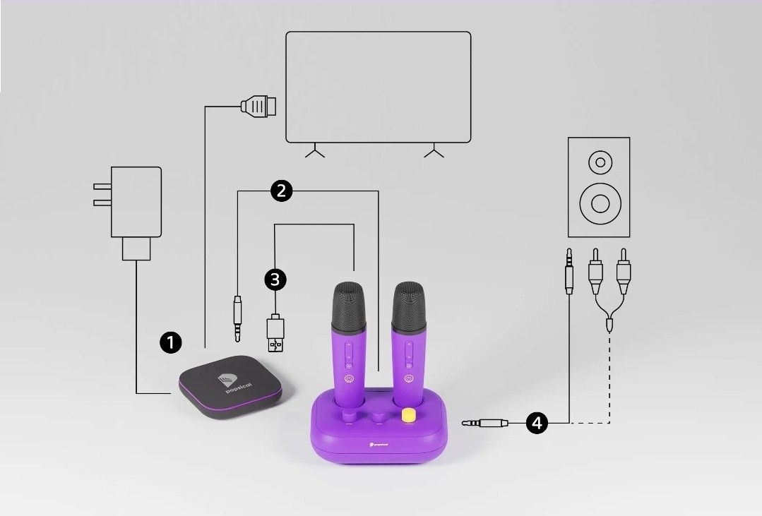 Popsical duet mixer and microphone, Audio, Other Audio Equipment on ...