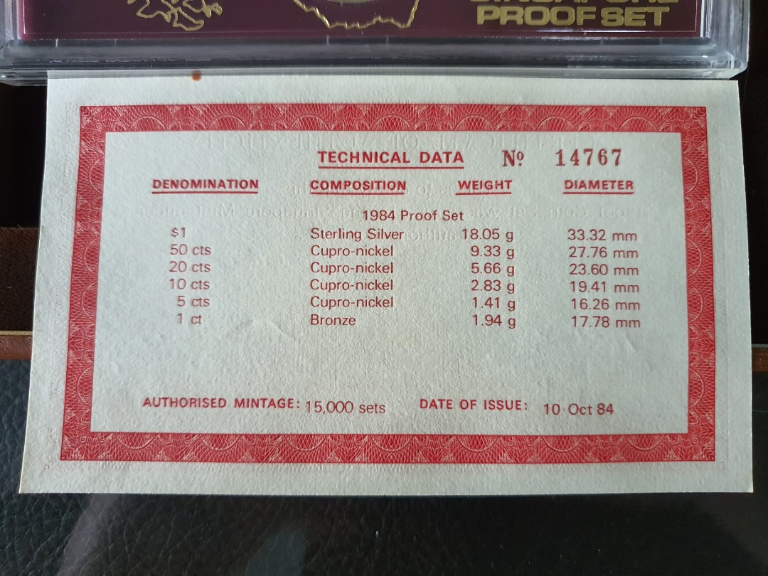 Rare Proof Coins Set in Different denomination with certificate ...
