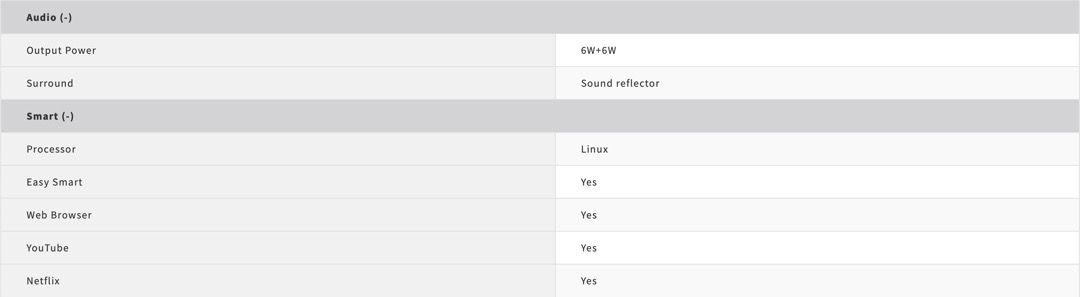 SHARP 40 Inch Full HD Smart TV 2T-C40EF2X, TV & Home Appliances, TV ...