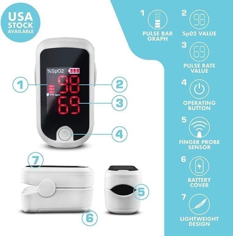 [C0204] Ankovo Pulse Oximeter - USA Stock - Oxygen Saturation Monitor ...