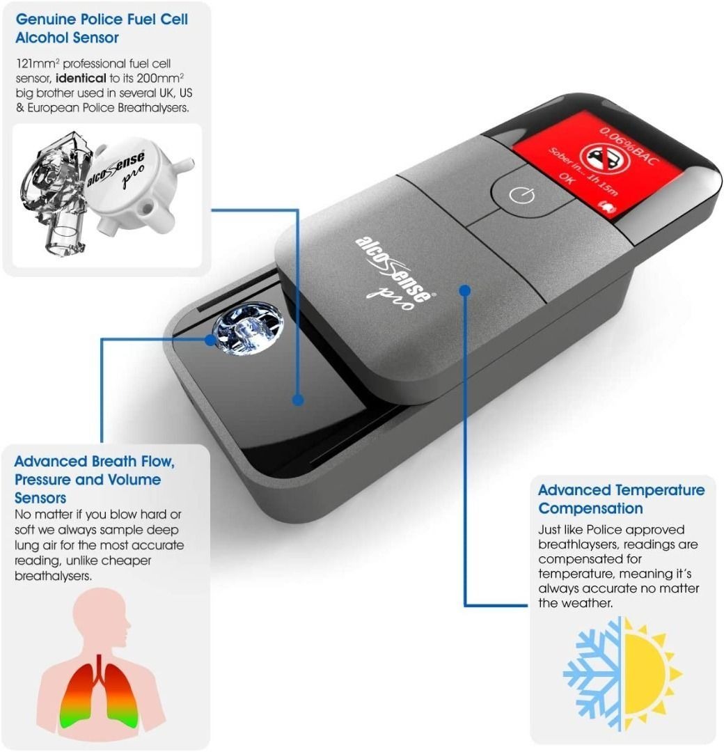 [C0211] AlcoSense Pro Fuel Cell Breathalyser | Police Sensor, Health ...