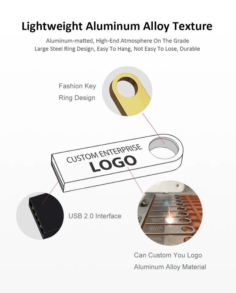 Custom thumbdrive logo design personalised gift door gift dnd gift ...