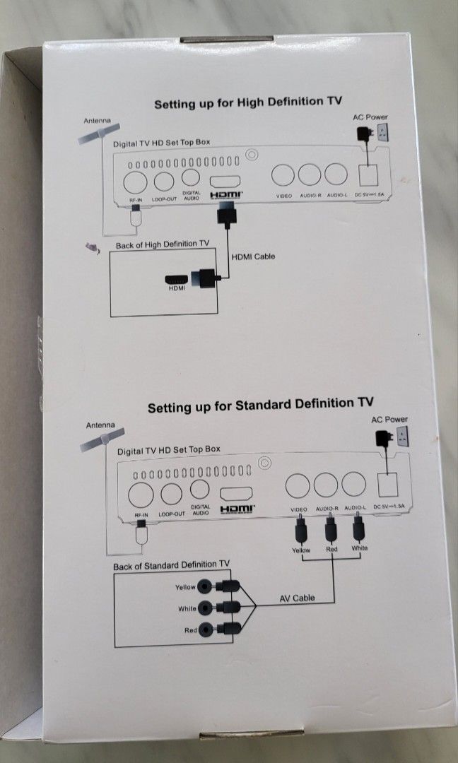 Digital TV HD Set Up Box, TV & Home Appliances, TV & Entertainment, TV ...
