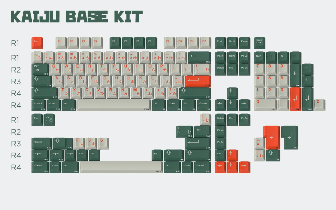 GMK Kaiju Base Kit Keycap Set, Computers & Tech, Parts & Accessories ...