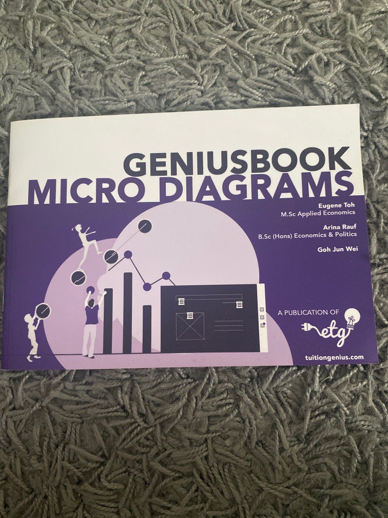Micro Diagrams-tuition genius, Hobbies & Toys, Books & Magazines ...