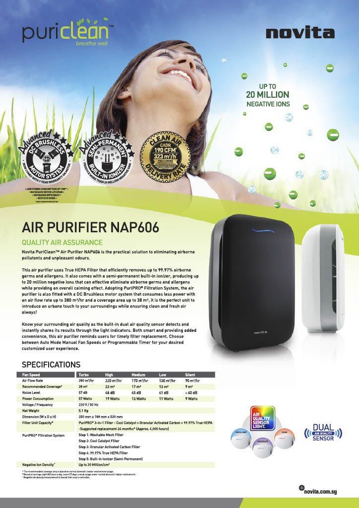 Novita Air Purifier, TV & Home Appliances, Air Purifiers ...