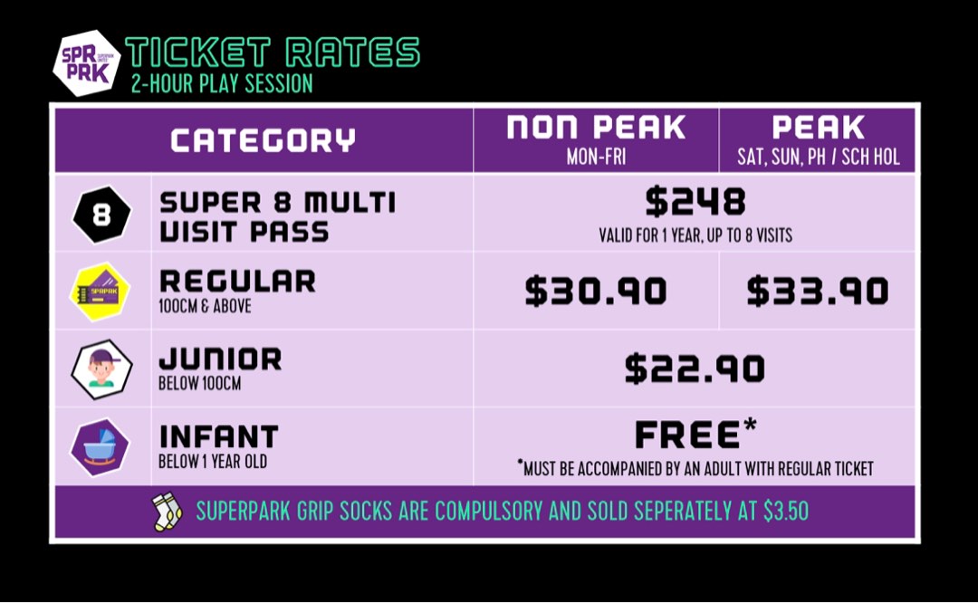 SuperPark multi visit pass, Tickets & Vouchers, Local Attractions ...