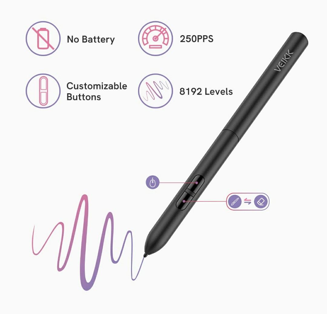 VEIKK Drawing Tablet Computer Graphics Tablets, Digital Art Tablet Pad ...