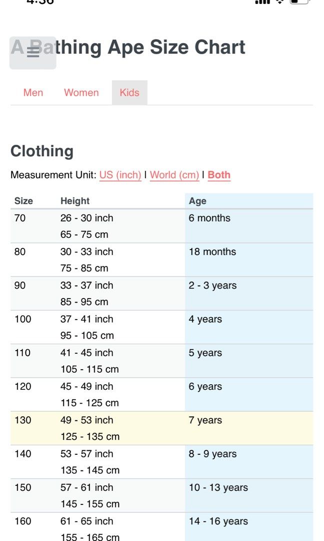 Bathing Ape for Kids, Men's Fashion, Tops & Sets, Tshirts & Polo Shirts ...