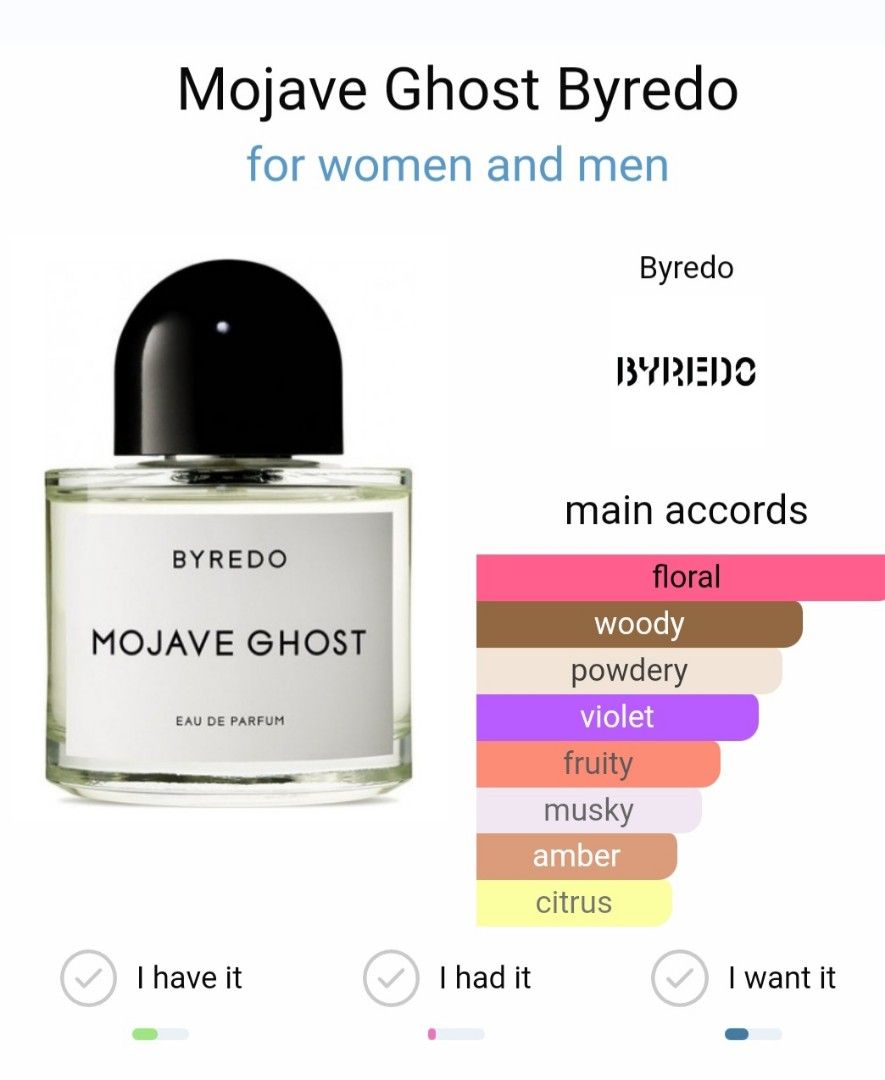 Byredo Mojave Ghost on Carousell