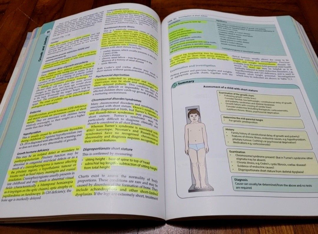 Illustrated textbook of Paediatrics. 3rd Ed. Lissauer, Clayden, Hobbies ...