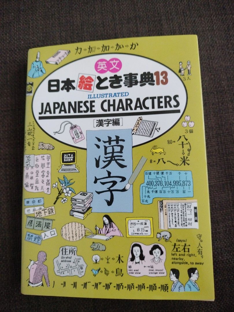 Kanji Japanese Characters pocket book, Hobbies & Toys, Books ...