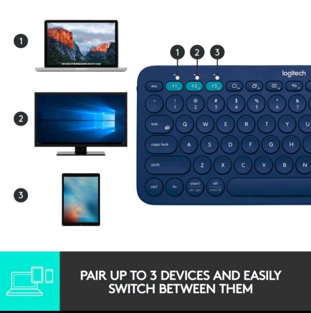 Original Logitech K380 keyboard & M350 mouse bundle set, Computers ...