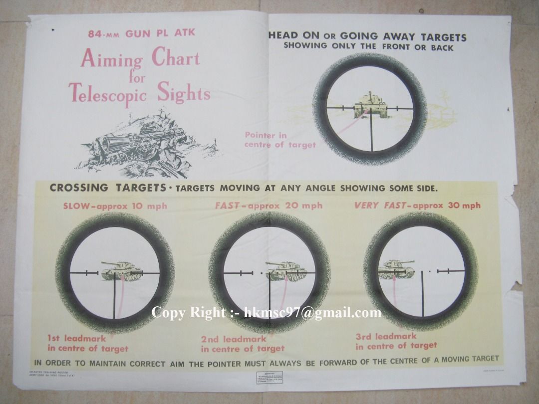 英國國防部 - 大型教學海報 - 官方印發 / 軍事正品 - "84亳米 反坦克榴彈砲" (如何以望遠鏡瞄準敵方坦克 / 84mm gun ...