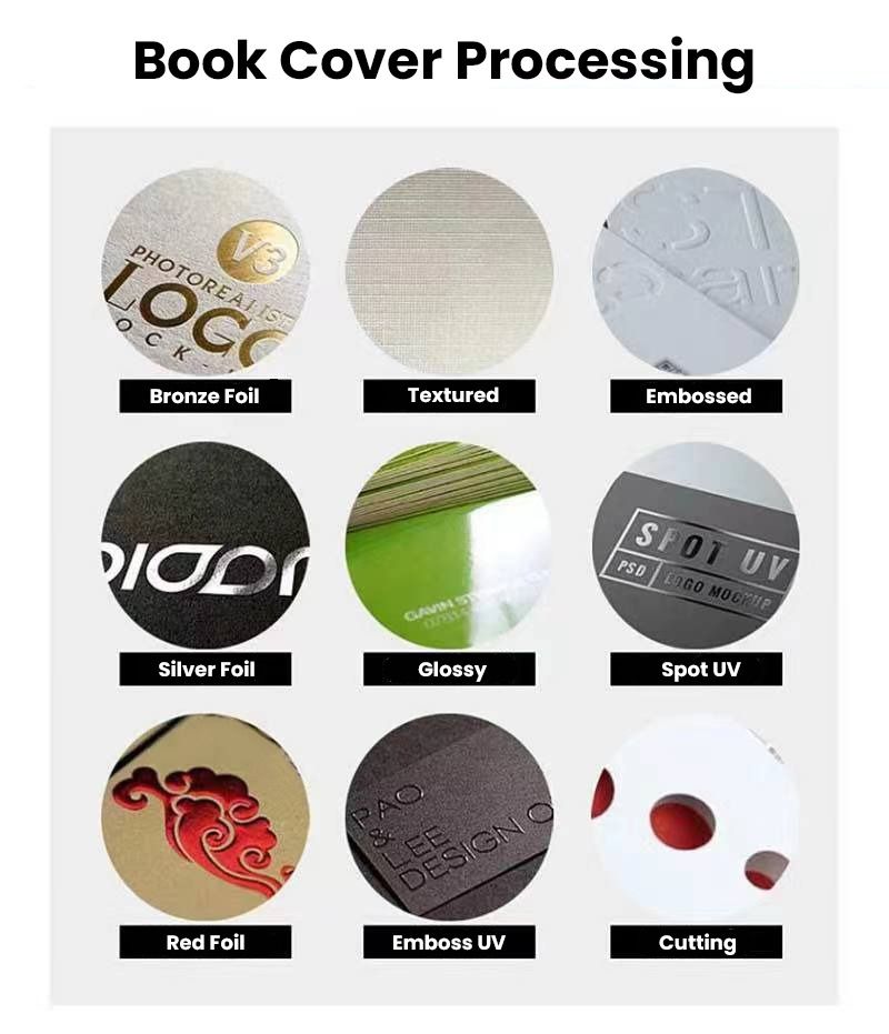 Custom Book Printing (A5) - Print your own book, Hobbies & Toys, Books ...