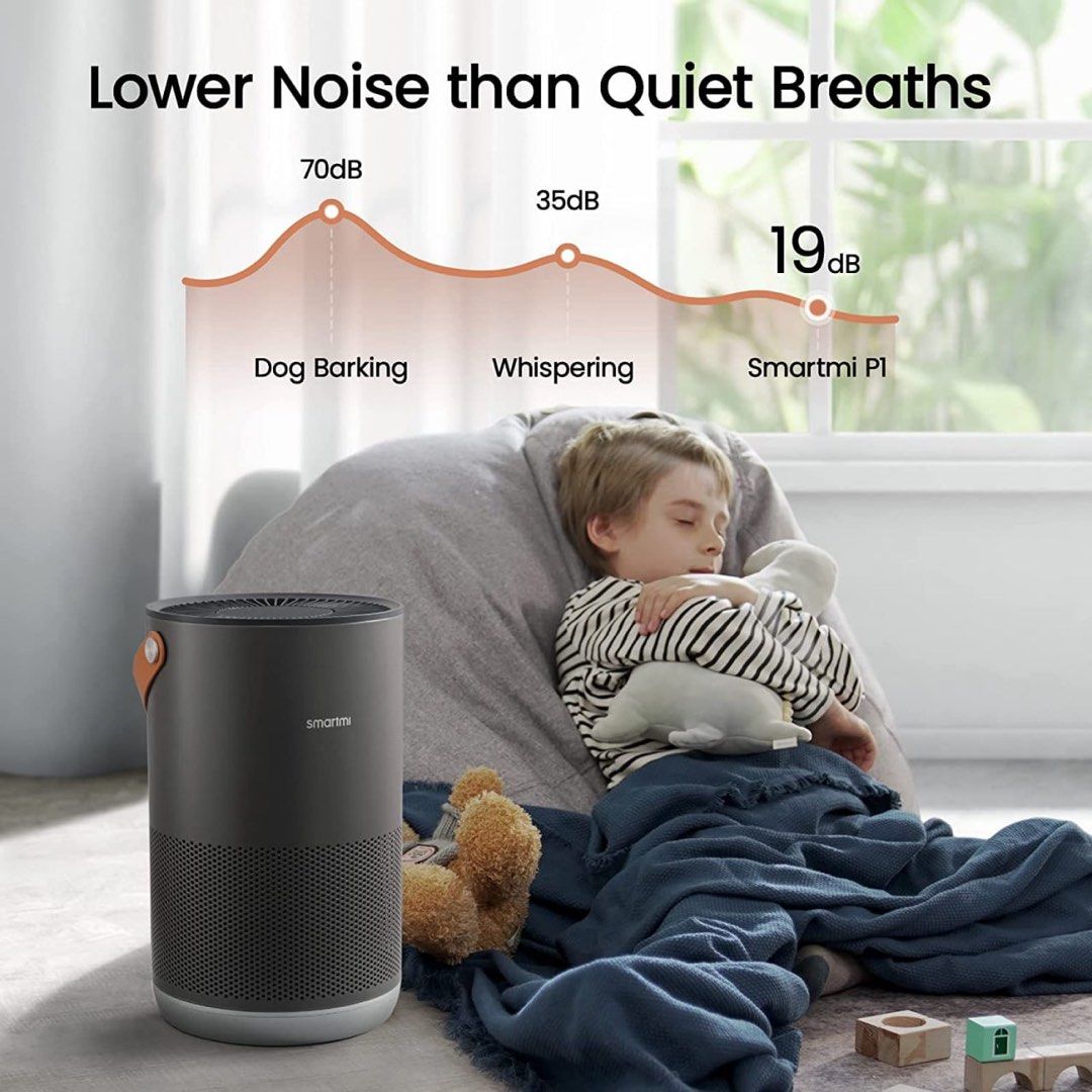 Smartmi P1 HEPA Air Purifier, TV & Home Appliances, Air Purifiers ...