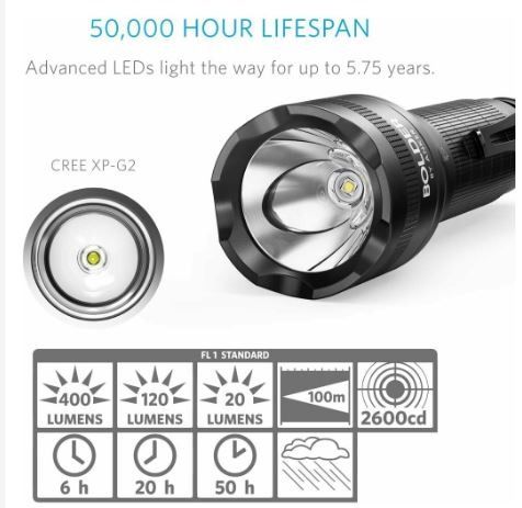 Torchlight Flashlight Bolder LC40, LED Torch Light Rechargeable, IP65 ...