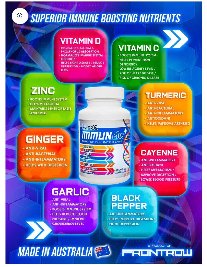 Luxxe Immune Plus (Authentic), Health & Nutrition, Health Supplements ...