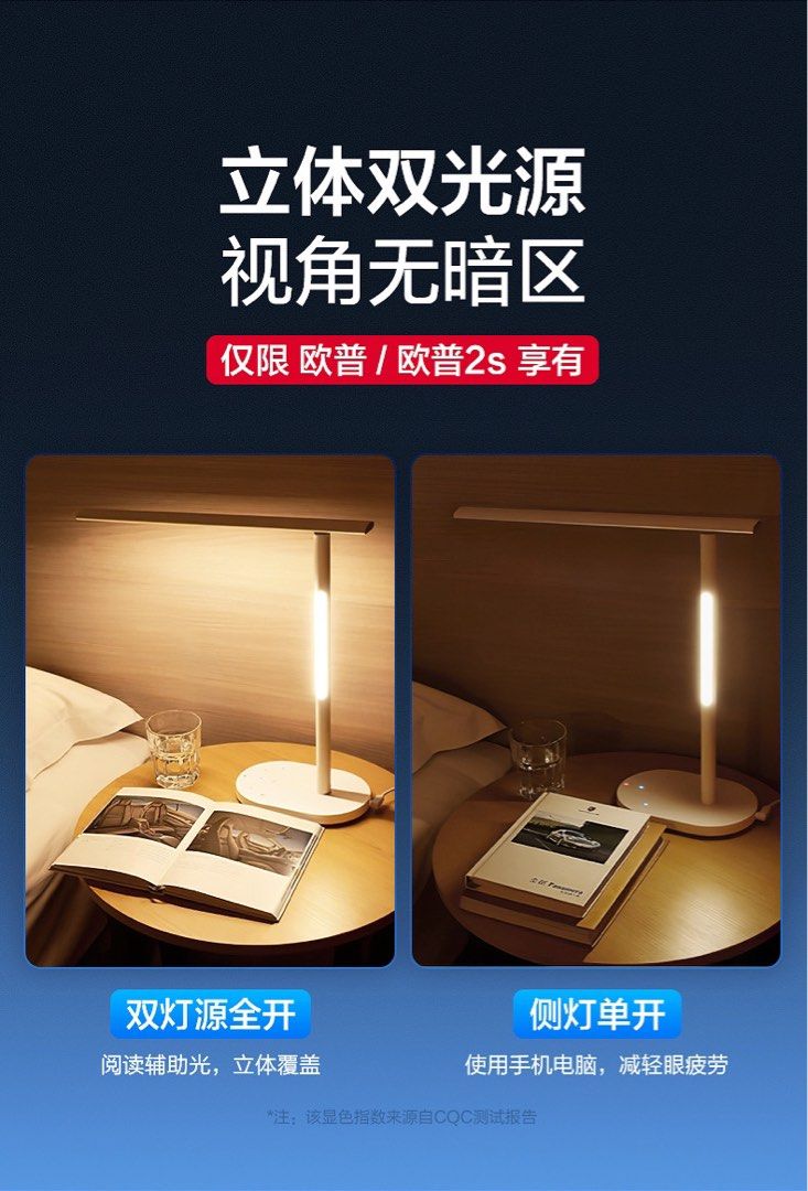Opple Smart Desk Lamp with background Light, Furniture & Home Living ...