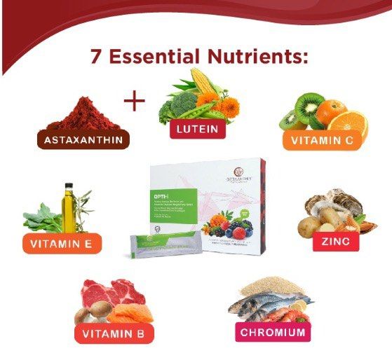 Optixanthin OPTI-I eye supplement, Health & Nutrition, Health ...
