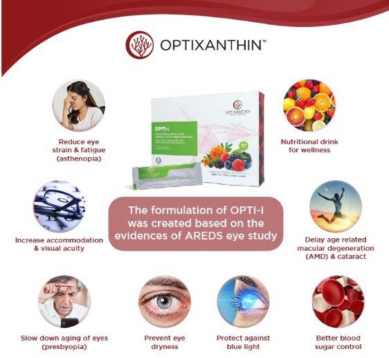 Optixanthin OPTI-I eye supplement, Health & Nutrition, Health ...