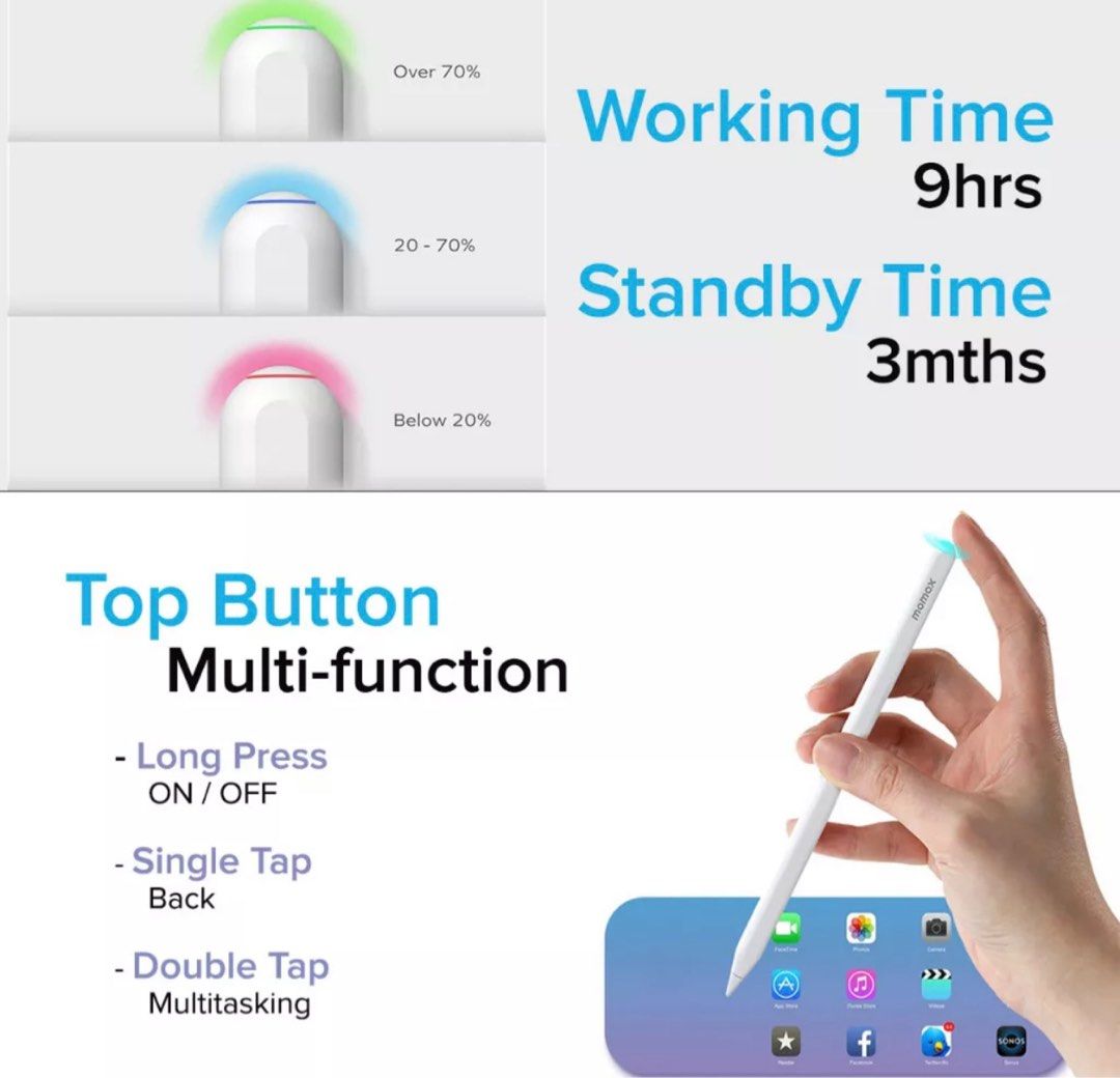 Momax Onelink Active Stylus Pen 3.0 (TP7)Smart Stylus Pencil for iPad Air 5/4 / Pro 11 / Pro 12 ...