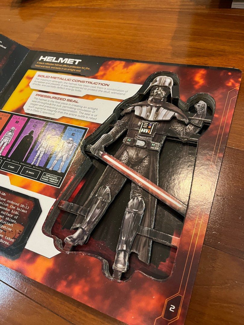 Star Wars Darth Vader - A 3D Reconstruction Log, Hobbies & Toys, Books ...