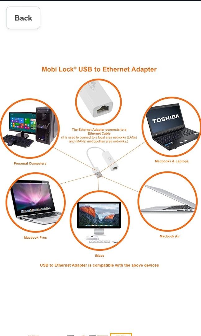USB Ethernet (LAN) Network Adapter Compatible with Laptops, Computers ...