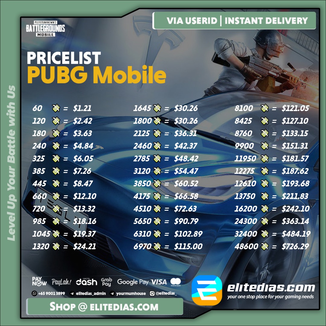 [24/7 INSTANT | NO LOGIN | CHEAPEST] PUBG M. Unknown Cash (UC) Top-up PUBGM UC|Pubg Mobile UC ...