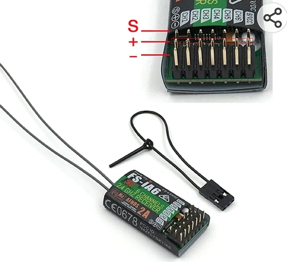 Flysky FS-i6 6CH 2.4GHz Radio System RC Transmitter Controller With FS ...