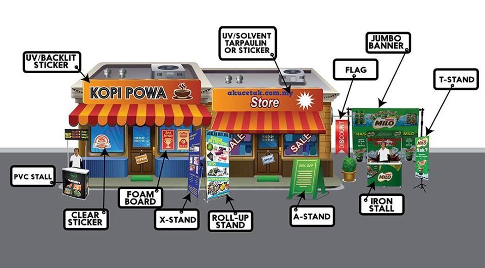 JOM TEMPAH BUNTING GERAI/KHEMAH NIAGA BISNES AIR MILO (READY DESIGN ...