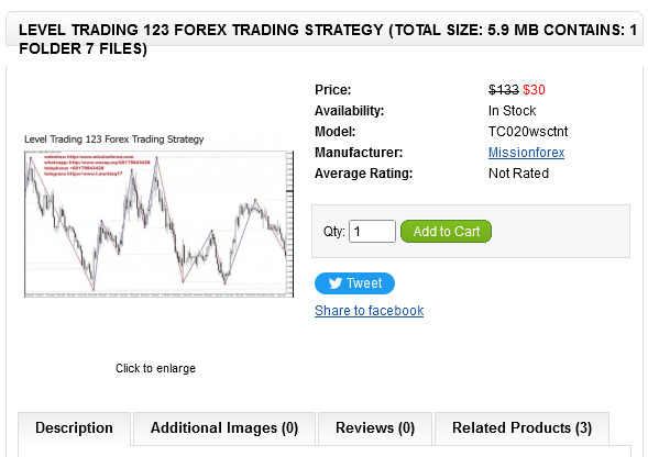 Level Trading 123 Forex Trading Strategy (Total size: 5.9 MB Contains ...