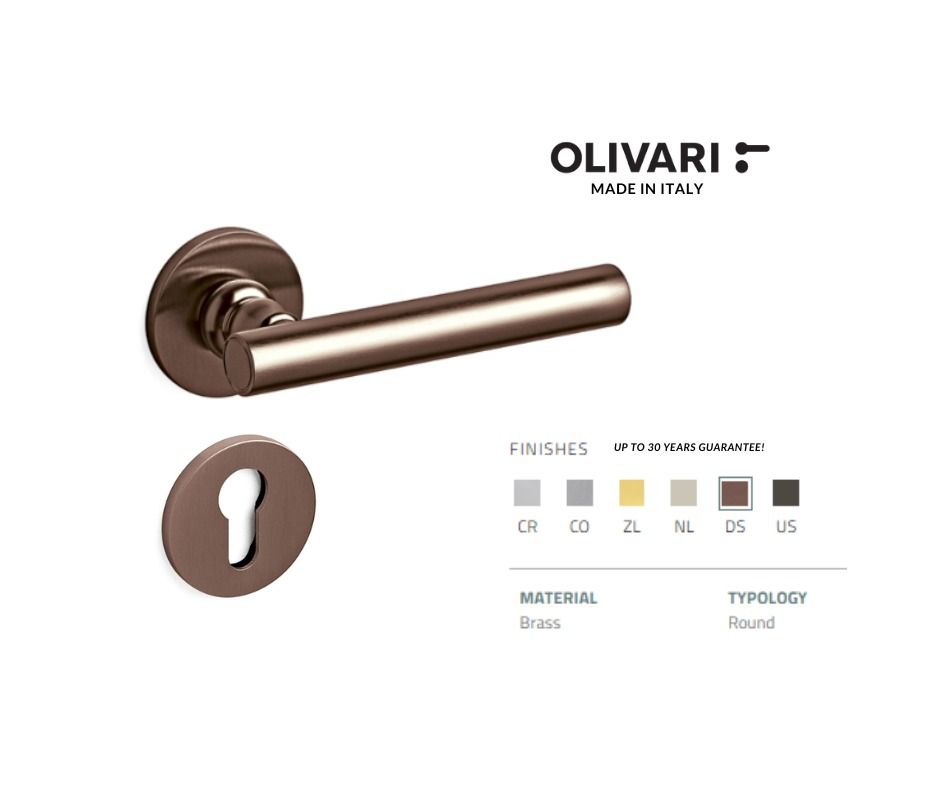 Made in Italy Lever Handle (up to 30 years warranty), Furniture & Home ...