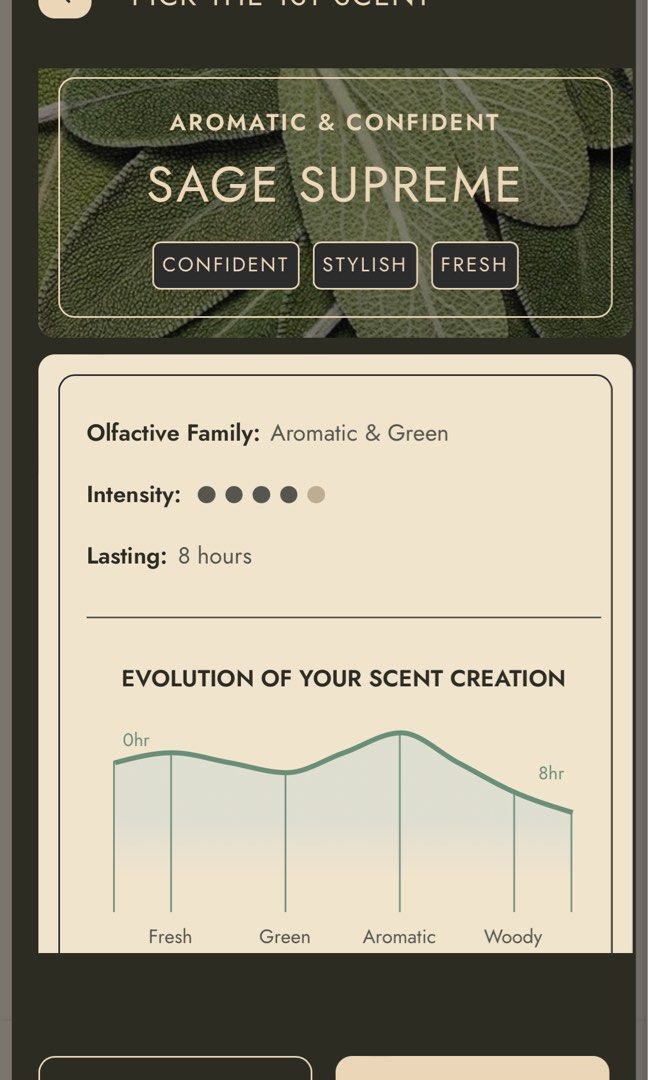 Maison 21G Dual Crayon Perfume - Fresh Spirit, Beauty & Personal Care ...