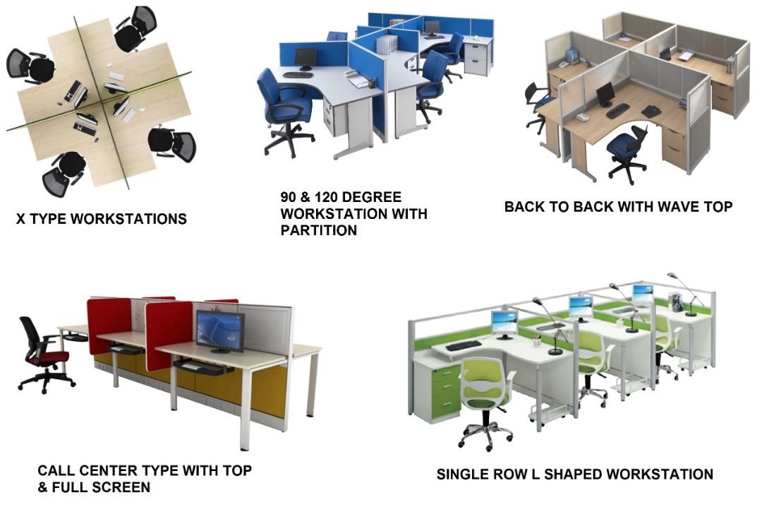 Office Workstation Table, Cubicle, Cubicles, Modular Partitions, Office ...