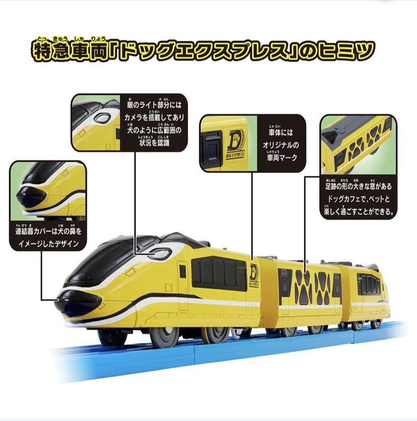 Plarail Set-Best Collection Set 2023, 興趣及遊戲, 玩具 & 遊戲類 - Carousell