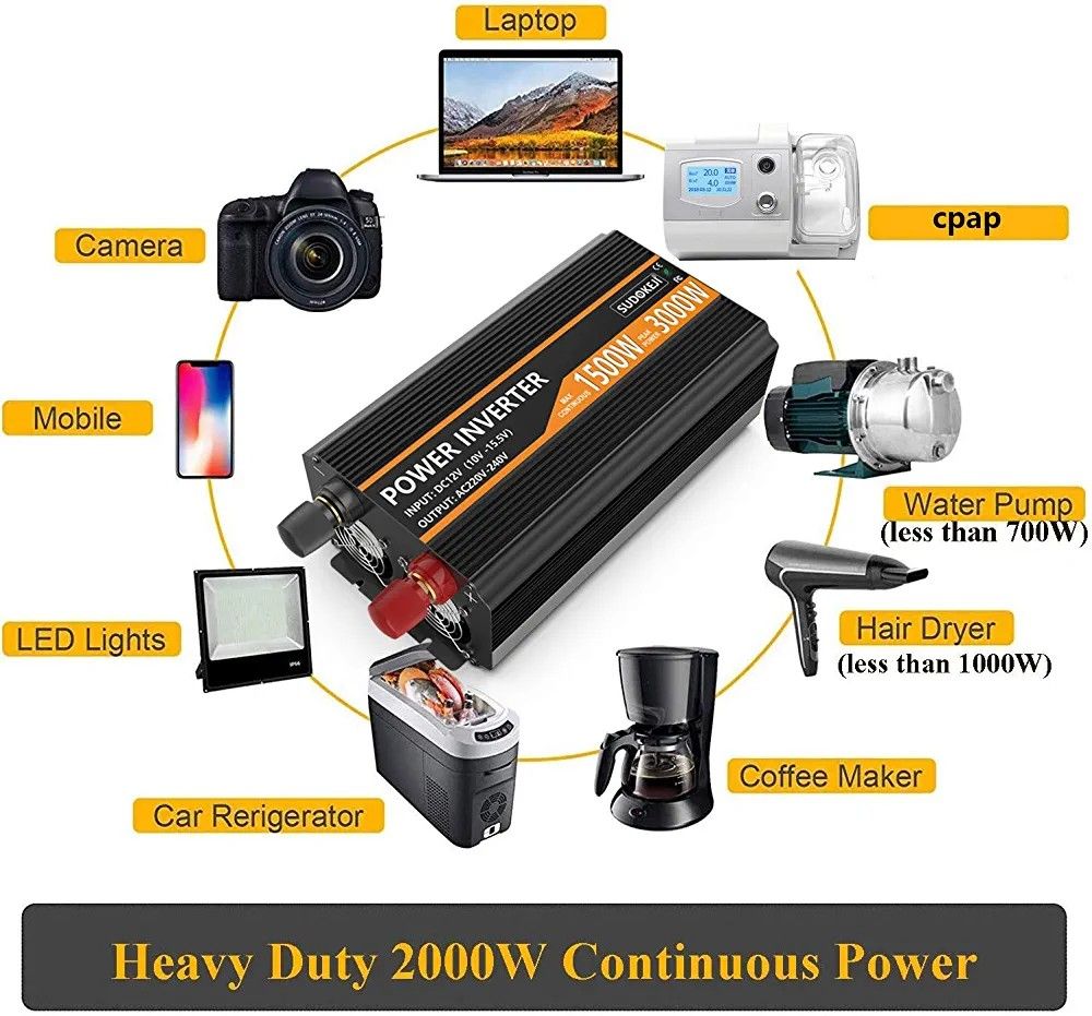SUDOKEJI Power Inverter 12V to 110V 1500W Continous Power 3000W Peak ...