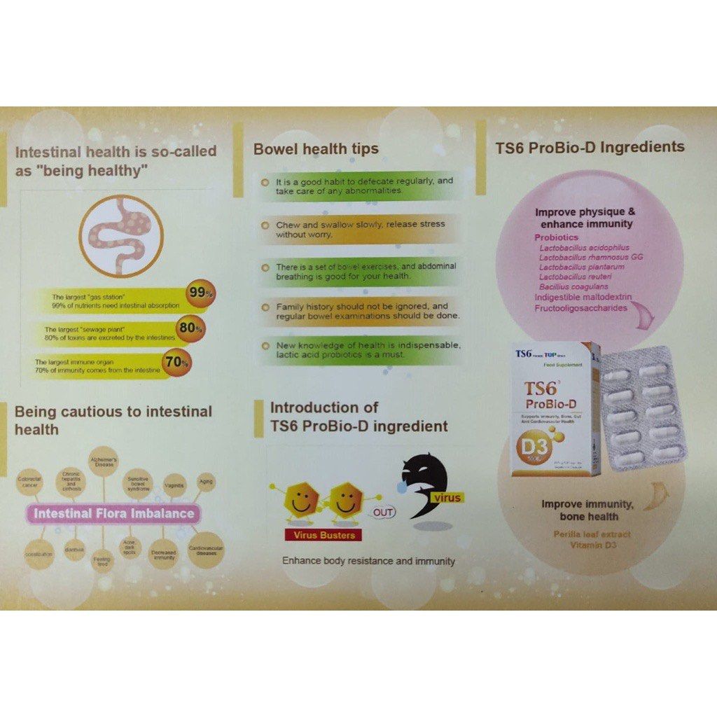 TS6 Probio-D 500mg x 60 Caps Exp: 9-Sep-23, Health & Nutrition, Health ...