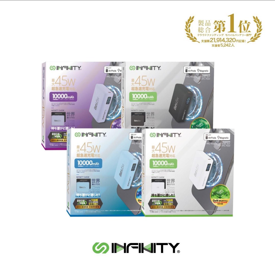 INFINITY G45W GaN&石墨烯 1000mah外置充電器, 手提電話, 電話及其他裝置配件, 電池及充電器 - Carousell