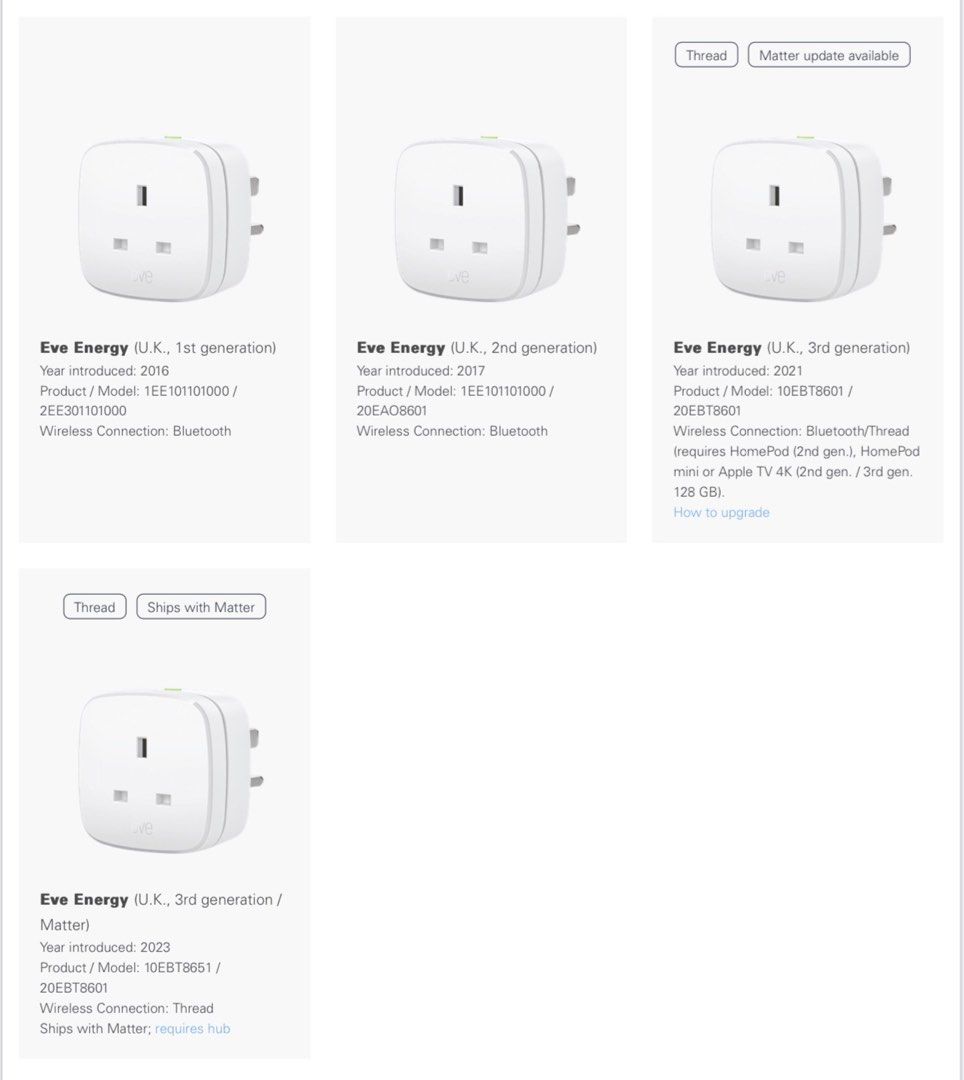 Eve Energy Smart Plug (UK 3-Pin / Bluetooth Connection / 2nd Gen), TV ...